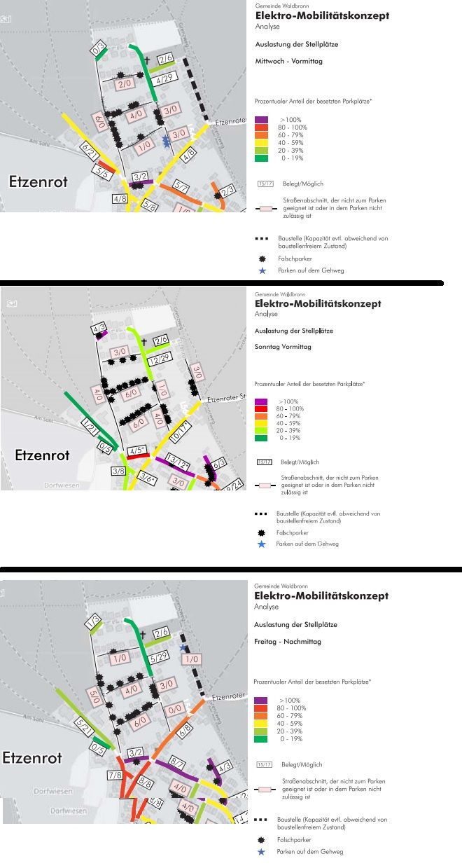 Mobilität | Waldbronn